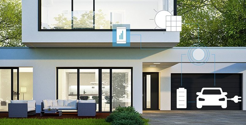 beegy - MVV Energie AG