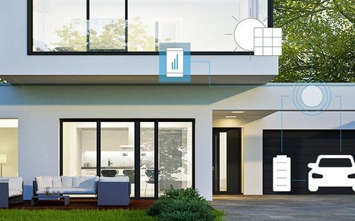 beegy - MVV Energie AG